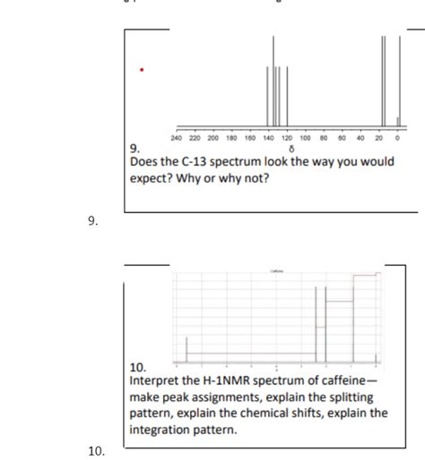 9 Does The C 13 Spectrum Look The Way You Would Chegg Com