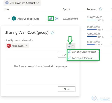 Exploring Sharing Capabilities In Dynamics 365 Crm Sales Forecasting Microsoft Dynamics 365