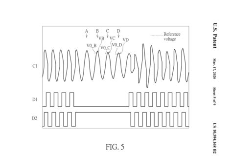 Accurate Foreign Object Detection In Wireless Charging Iot Times