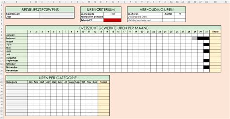 Urenregistratie In Excel Template Handleiding Excel