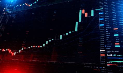 Indices Trading Broker