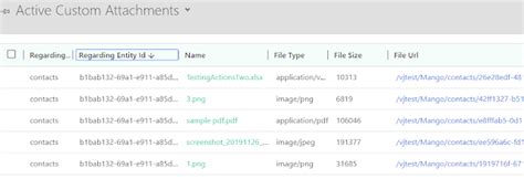 Microsoft Dynamic Crm Fetching Azure Blob File Attachments And Listing