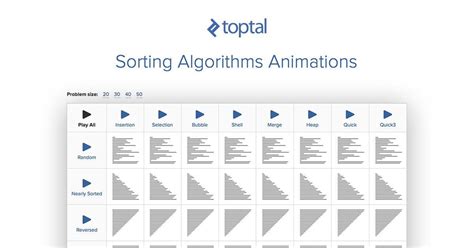 Sorting Algorithm Animations Rprogramming