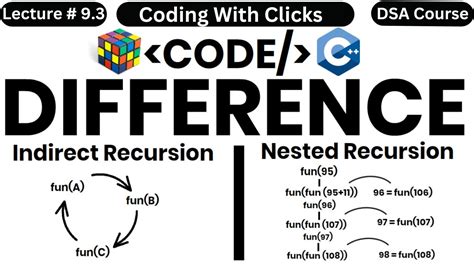 Indirect Recursion And Nested Recursion In Data Structure Mccarthy 91