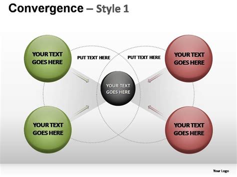 Convergence Style 1 Powerpoint Presentation Slides Powerpoint