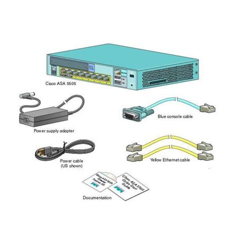 Cisco ASA SEC BUN K Firewall ASA Series Firewall Edition Security Appliance