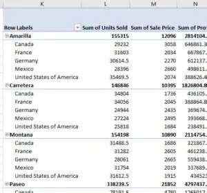 Extract PivotTable Data Using GETPIVOTDATA In Excel BrainBell