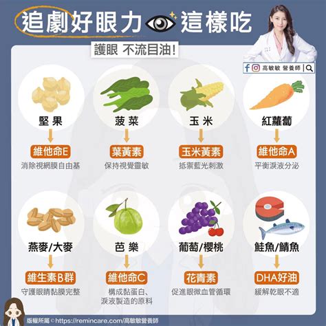追劇好眼力這樣吃！玉米、燕麥8食物，吃對護眼、不流目油 高敏敏營養師 健康遠見