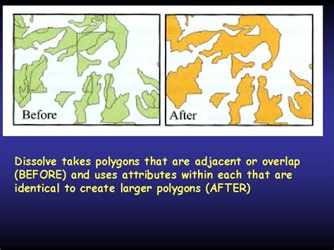 Map Overlays Geoprocessing Learn About Spatial Analysis Functions