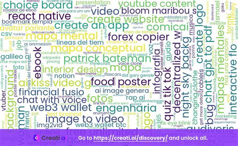 creati ai on linkedin aitools productivity innovation