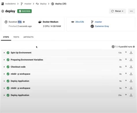 Kubernetes Deployment Explained For Development Teams Convox