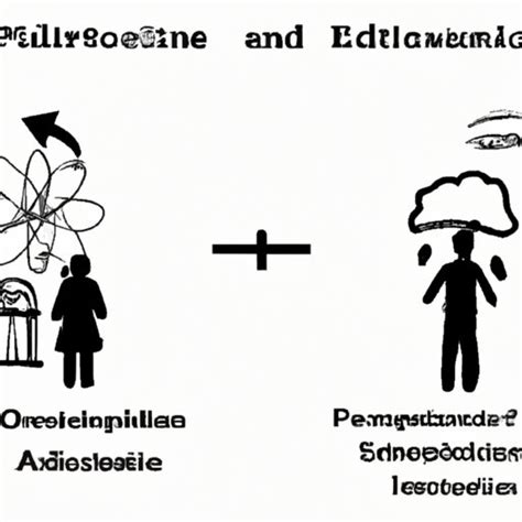 Pseudoscience And Science How They Are Most Alike The Enlightened