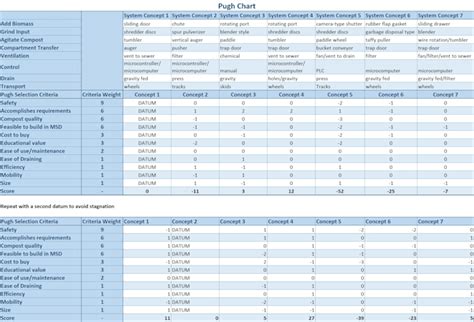 Do Data Entrycopypastedata Collection Ms Wordms Excel By Mahibindhu1 Fiverr