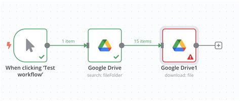 G Drive Connection Request Failed With Status Code 403 Questions
