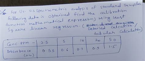 Solved 16 For Uv Vis Spectrometric Analysis Of Standard