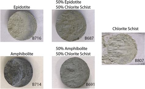 Photographs Of Sample Shear Surfaces Taken Immediately After The Download Scientific Diagram
