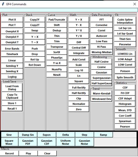 Generating And Operating On Waveforms — Gf4 Documentation