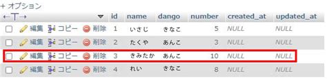 Laravelでwhereやorwhereを使ってテーブルデータの絞り込み Vueは友達