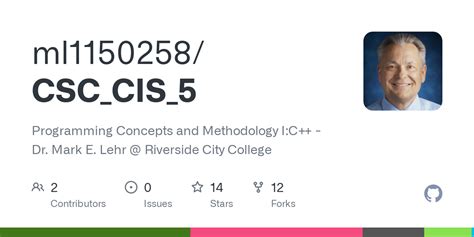 csc cis 5 class helloworld main cpp at master · ml1150258 csc cis 5 · github