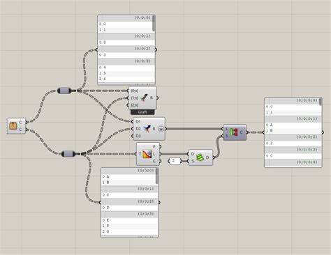 Re Order Lists Structure To The Original List Order Grasshopper