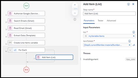 Using Google Workspace Sdk To Process Purchase Ord Sap Community