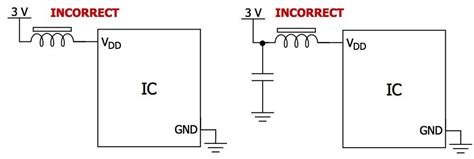Choosing And Using Ferrite Beads Technical Articles