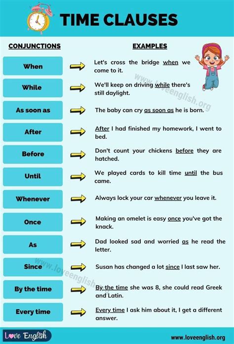 Relative Pronouns In English Usage And Useful Examples Artofit
