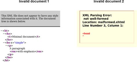 Appendix B Html Basics · Hello Html5 And Css3 A User Friendly