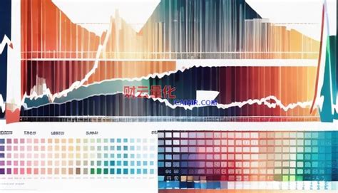 Python如何实现股票自动交易？需要掌握哪些关键技术和步骤？ 量化交易 财云量化
