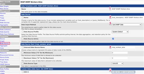 Misp Service Monitoring With Cacti