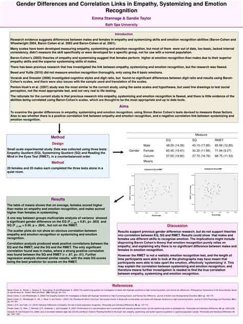 Pdf Gender Differences And Correlation Links In Empathy Systemizing