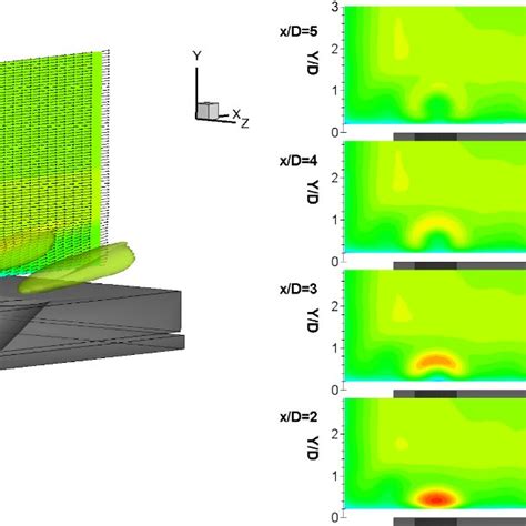 —schematic Layout Of Laser Sheet Polarization Beam Combining Module Download Scientific