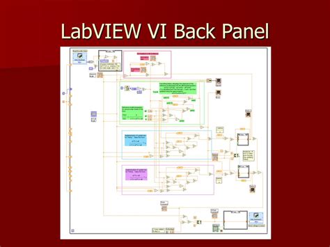 Ppt Model Reference Adaptive Control Survey Of Control Systems Mem