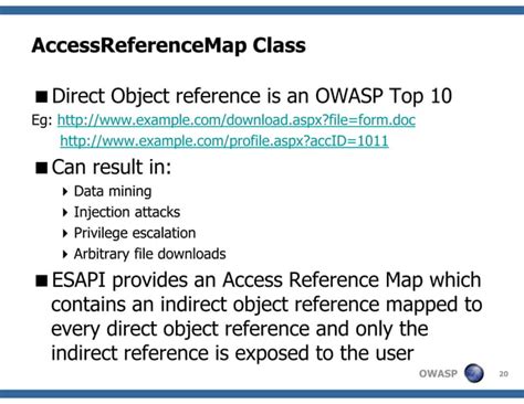 Understanding Esapi Owasp Delhi Ppt