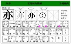 九字五笔怎么打字九字五笔怎么打字五笔怎么打 速网百科