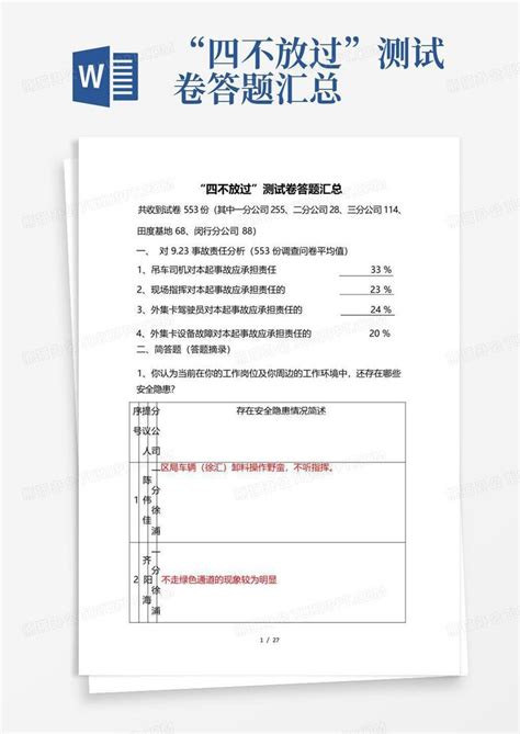 四不放过测试卷答题汇总Word模板下载 编号qoezzaxj 熊猫办公