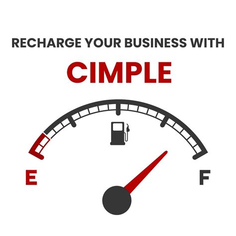 Recharge Your Business With Cimple Cimple Microfinance Cloud Solution