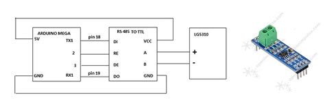 Reading Data From Lg5310 Energy Meter Using Modbus Protocols Networking Protocols And