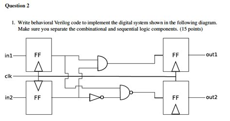 Solved Question 2 1 Write Behavioral Verilog Code To