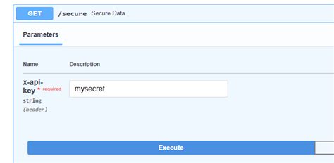 Day 4 Mastering Dependency Injection With `depends` In Fastapi Dev
