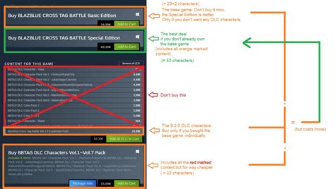 Post To Roracle Immediately Auto Deleted Heres Why Roracle