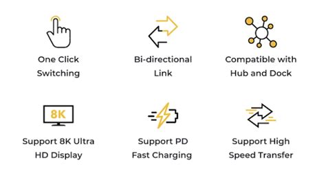 USB C Switcher Supports K Ultra HD Geeky Gadgets