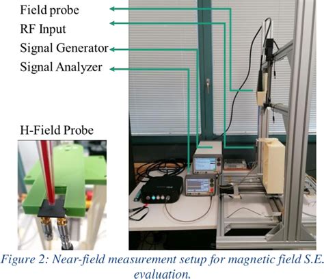 Figure 1 From Unlocking The True Power Of Additive Manufacturing For