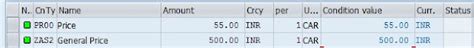 SD Pricing Cross Module Reference Condition Type Config SAP Online Guides