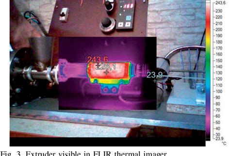 Figure 1 From Fdm 3d Printing Technology In Manufacturing Composite Elements Semantic Scholar
