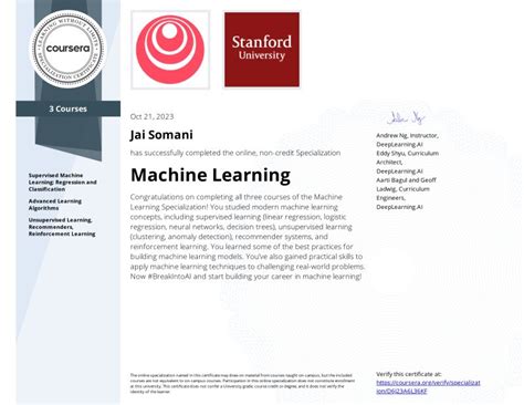 Jai Somani On Linkedin Datascience Ai Coursera Datascientist