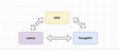 Developer Philosophy The Collection Of Developer Philosophy Feel