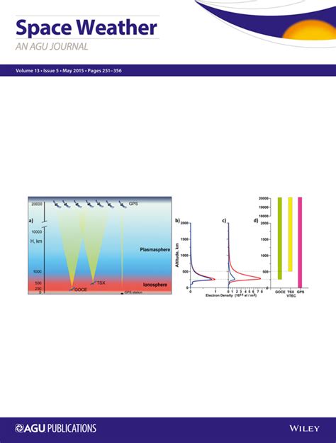 Improved Polar And Geosynchronous Satellite Data Sets Available In Common Data Format At The