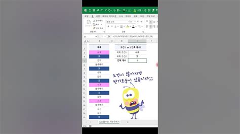 엑셀 Excel 한 열 안에서 여러개 조건값을 만족하는 개수값 구하기 고수 방문금지 엑셀 이것만 Engine Shorts Youtube