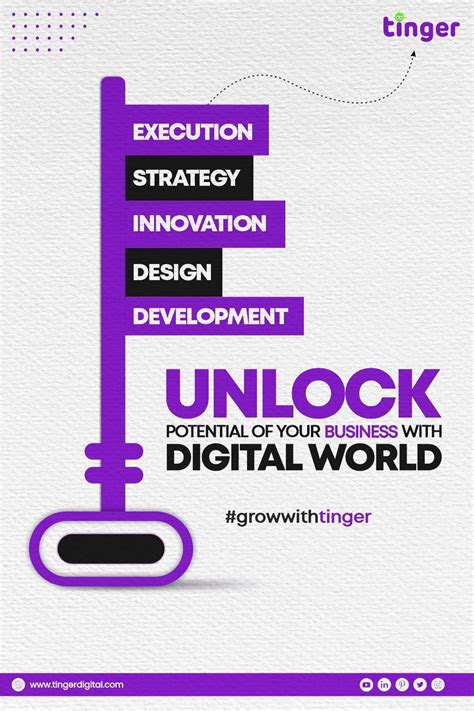 Unlock Potential Of Your Business With Digital World Webdesign Like